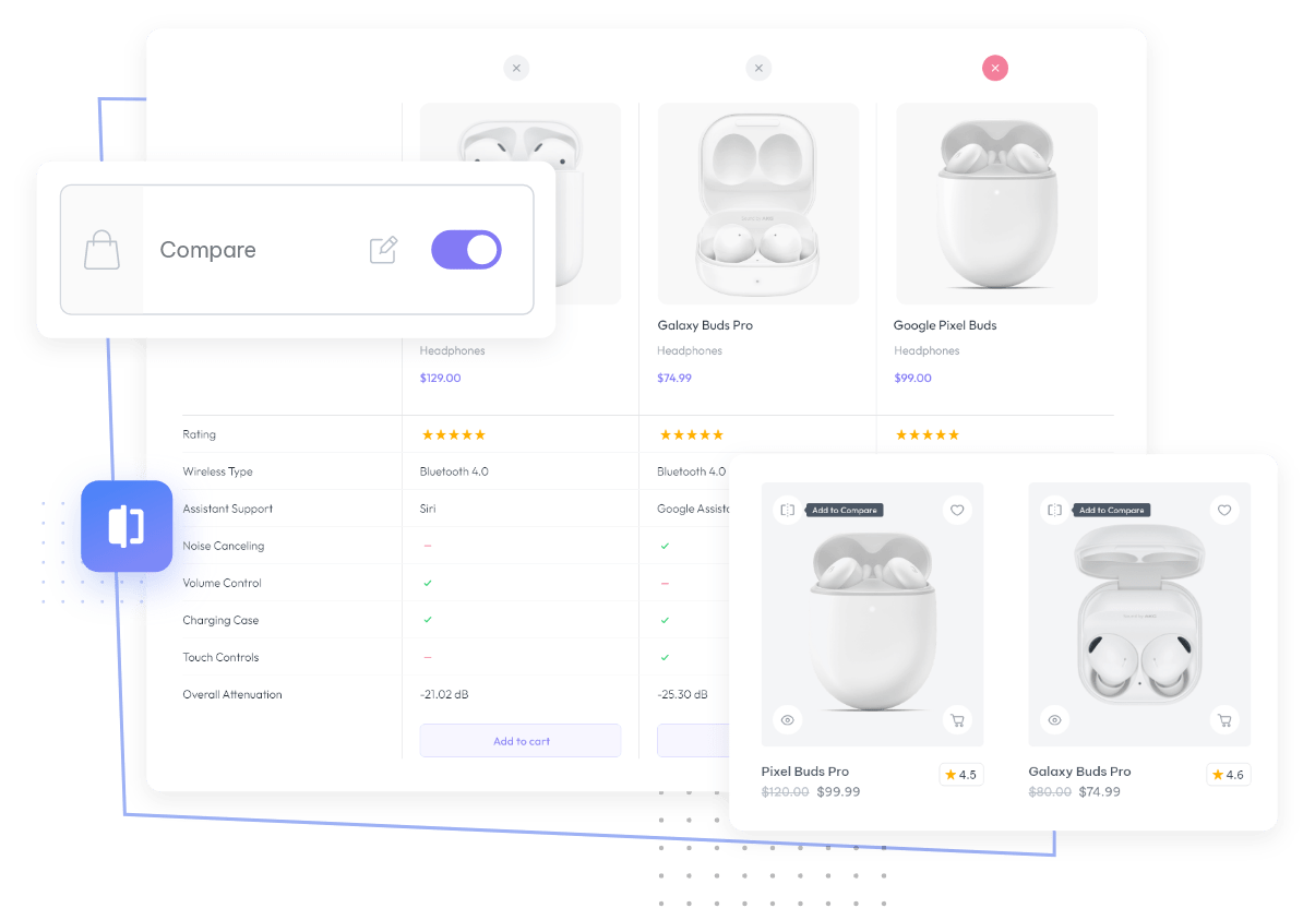 ShopPress – All-in-One WooCommerce Addons for Elementor